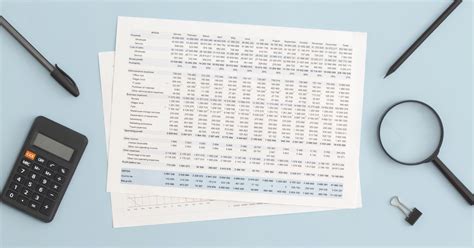 Introduction To Spreadsheet Functions And Formulas — Axonify Content