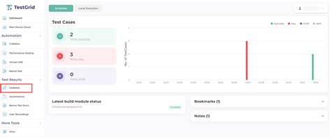 CI CD Integration In TestGrid Automation Testing Tool Test Case Execution