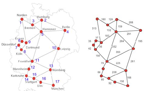 German 17 Node Backbone Network Dtag L Nodes With Numbers R Node