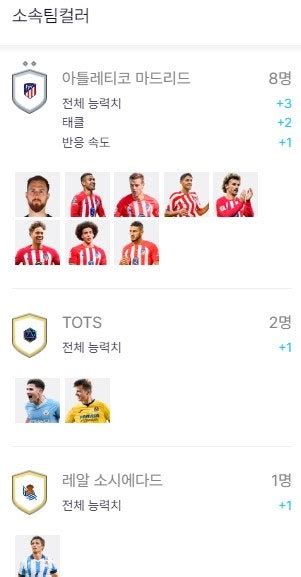 24 25시즌 아틀레티코 마드리드 현역 스쿼드 피파4 급여 270 네이버 블로그