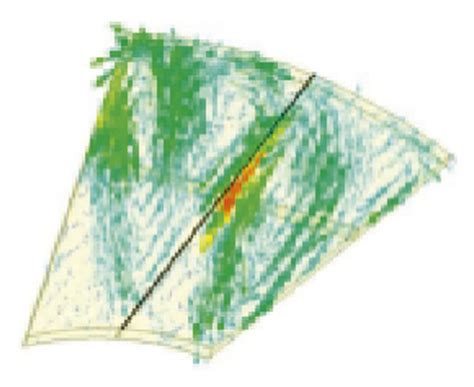 Eddy Current Distribution When Permanent Magnet Is Divided Into Pieces Download Scientific
