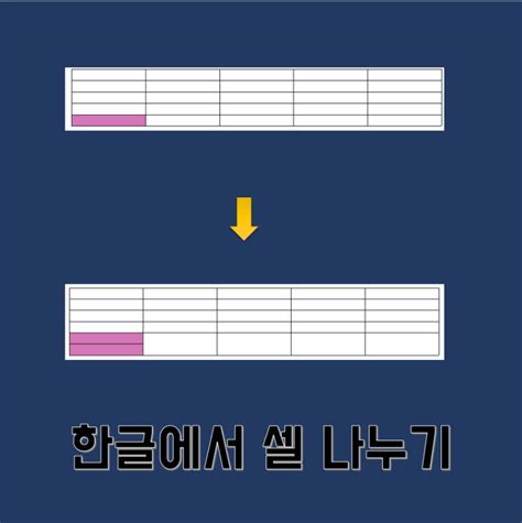 엑셀 셀 나누기 분할 정말 간단해요 네이버 블로그