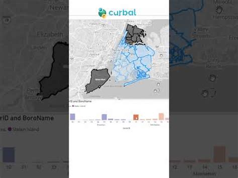Export Power BI Data To CSV Without Row Limits Power Autom
