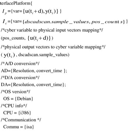 A Platform Configuration Of Interface Model Zero Computation Time A Download Scientific