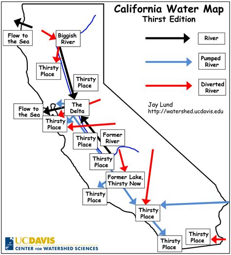 The Ultimate California Water Cheat Sheet California Waterblog