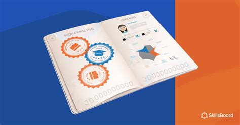 📖 Engage People With Personal Skills Passports Skillsboard