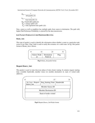 A Novel Hierarchical Ant Based Qos Aware Intelligent Routing Scheme For Manets PDF Computer
