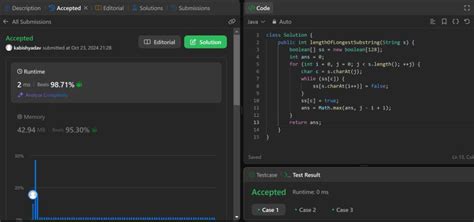Kabish Kumar Yadav On Linkedin Day2 Java Leetcode