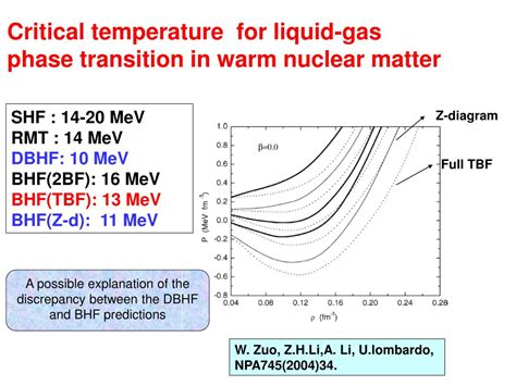 Ppt Properties Of Asymmetric Nuclear Matter Within Extended Bhf