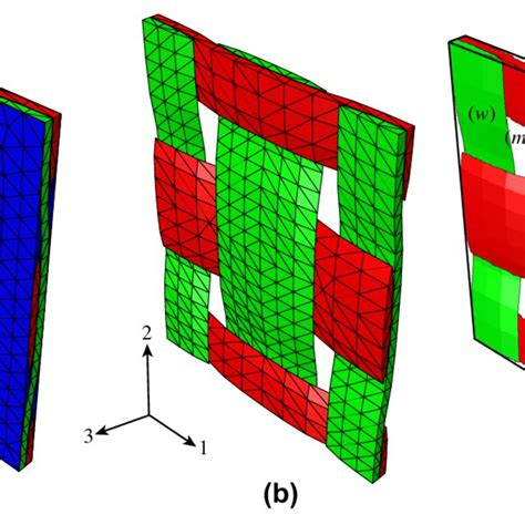 The Representative Volume For The Woven Composite Material A Finite