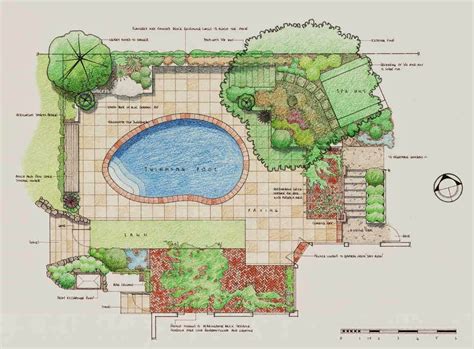 Landscape And Garden Ideas Morreraler Landscaping Design Plans
