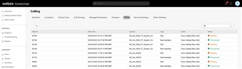 Get Started With The Cisco Calling Plans