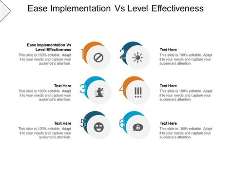 Ease Implementation Vs Level Effectiveness Ppt Powerpoint Presentation