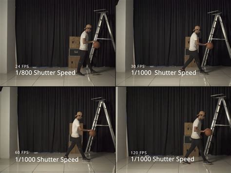How Does Shutter Speed And Frame Rate Affect Motion In Film
