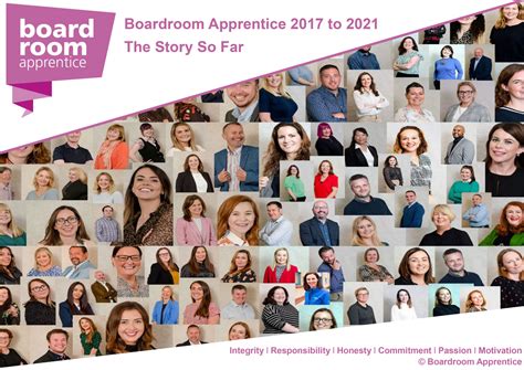 Boardroom Apprentice Get On Board