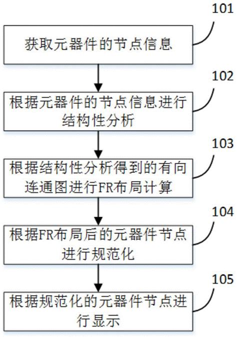 再现和带再现区别 变化再现是什么意思 重现与再现的区别 第 页 大山谷图库