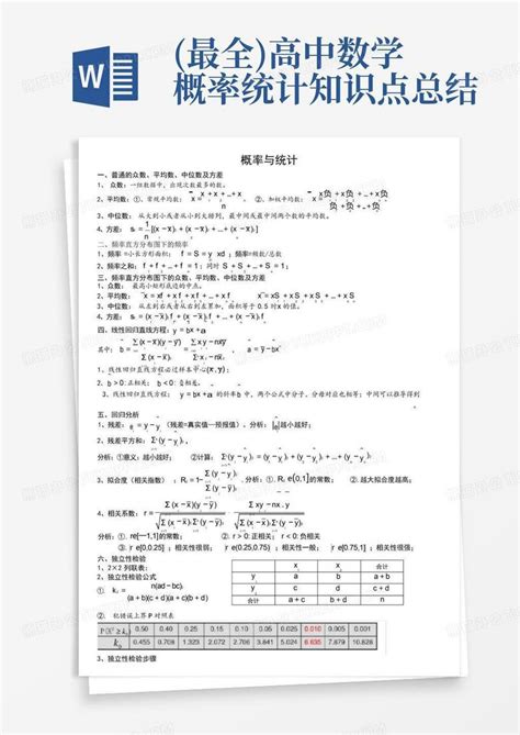 最全 高中数学概率统计知识点总结word模板下载 编号qxyavnvr 熊猫办公