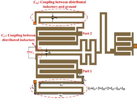 Figure 3 From Miniaturized And Low Insertion Loss Diplexer Using Novel Inter Digital Capacitors