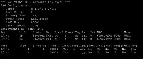 Lacp Not Working Netgate Forum
