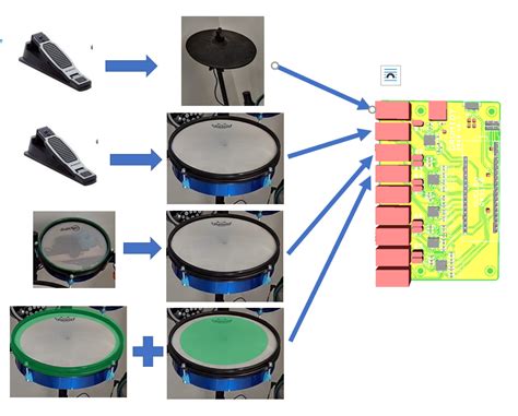 Drumidy Electronic Midi Drum Controller