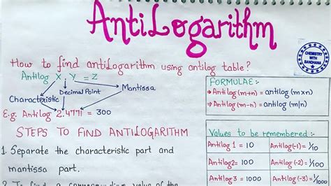 How To Find Antilogarithm From Antilog Table Youtube