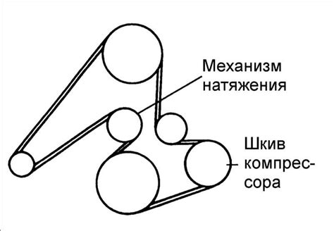 Схема ремня двигателя kia