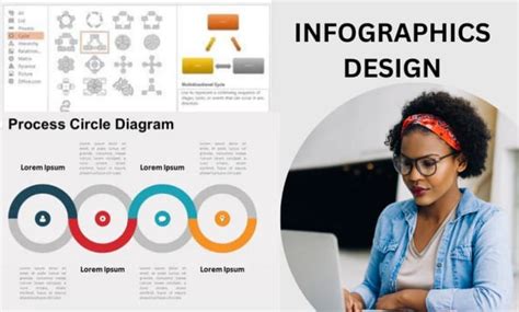 do infographics design diagram chart mindmap flowchart by joy