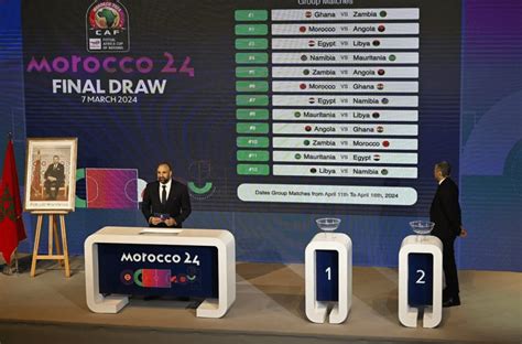 كأس إفريقيا للفوتسال 2024 المنتخب المغربي في المجموعة الأولى مراكش