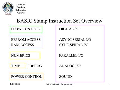 PPT Introduction To Programming With The BASIC Stamp PowerPoint Presentation ID 3124303
