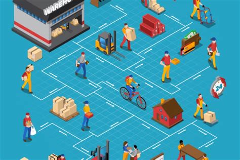 D Inventory Visualization The Ultimate Inventory Management Tool