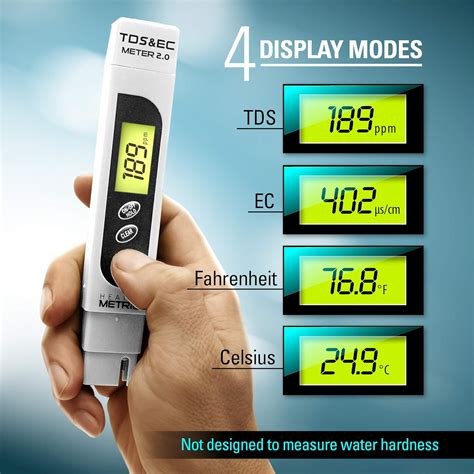 Professional Tds Ppm Conductivity Meter Review Hydroponic Gardening
