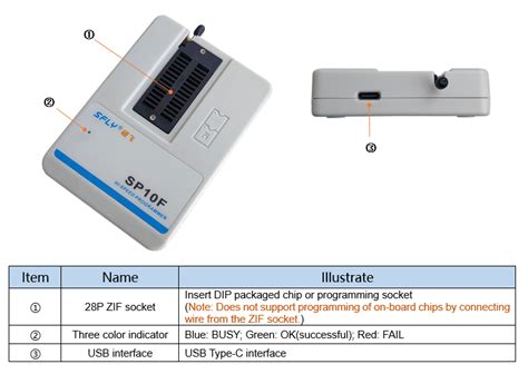 SP10 Series Programmer SHENZHEN SFLY TECHNOLOGY CO LTD