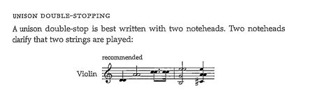 String Instruments Notation For A Unison Double Stop Music