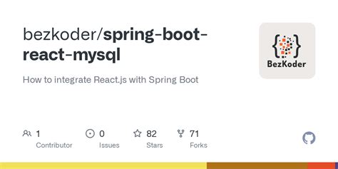 Github Bezkoderspring Boot React Mysql How To Integrate Reactjs With Spring Boot
