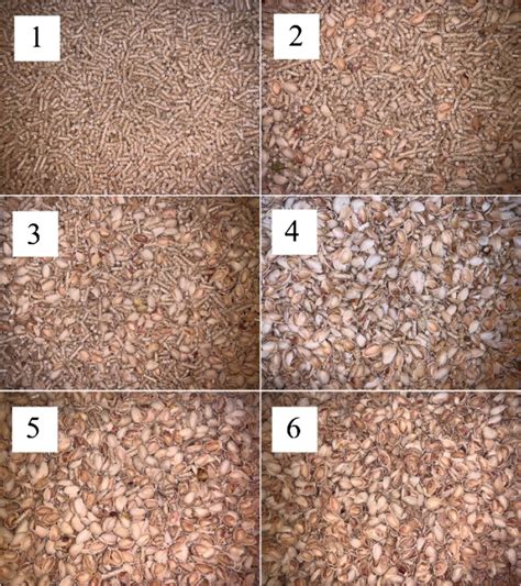 Visualization Of Used Mixtures Numbers In The Pictures Represent A Download Scientific Diagram