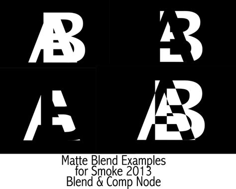 ConnectFX Nodes In Smoke Blend Comp And Blur The Beat A Blog By