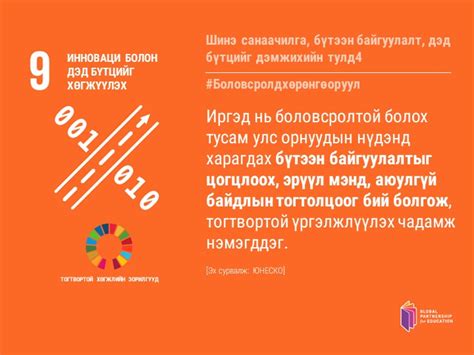 Боловсролд хөрөнгө оруулах нь улс орны тогтвортой хөгжилд хэрхэн нөлөөлдөг вэ Unread Today