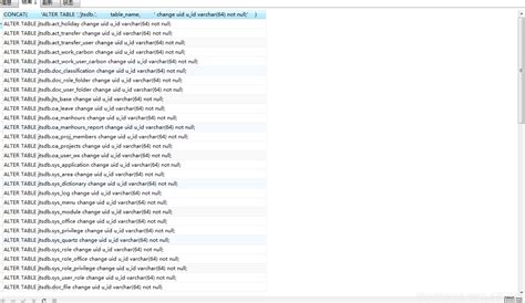 Mysql批量修改字段名（列名）mysql 批量修改字段名称 Csdn博客