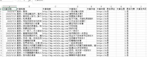 2023 批量下载公众号文章内容阅读数在看数点赞数留言数导出pdf文章备份（带留言）：公众号莫言近500篇历史文章在线查看，找文章方便