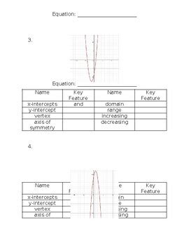 Matching Key Features Of Quadratic Functions By Ronette Johnson TPT