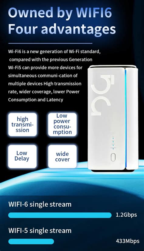 5g Cpe Router With Sim Card Slot Wifi 6 Unlocked 5g Wifi Router Buy