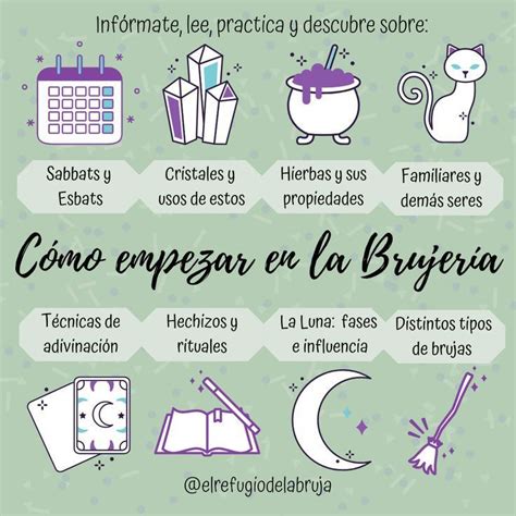 Pin De Ani Hernandez En Libros De Hechizos Libros De Hechizos Libro