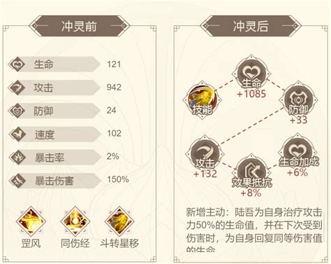 山海镜花陆吾怎么样 陆吾属性技能介绍攻略 燕鹿手游网