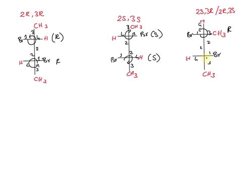 Solved Part A3 Stereoisomers Of 2 3 Dibromobutane For Each Of The Incomplete Structures Shown