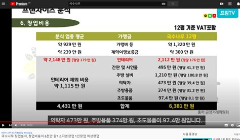 공정위 정보공개서로본 국수나무 창업 제대로 알아보기 Feat 창업비용 가맹비 등 네이버 블로그