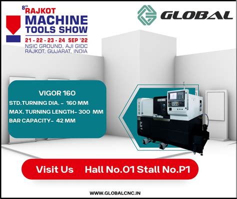 Global Cnc Pvt Ltd On Linkedin Rmts2022 Rmts Machinetool