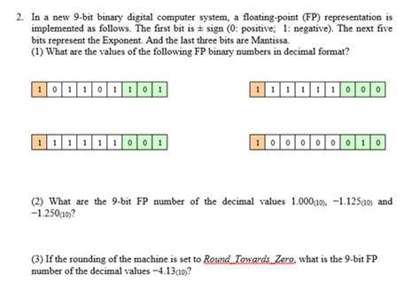 solved in a new 9 bit binary digital computer system a f