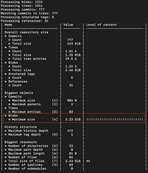 critical error object too large rejecting the pack max object size