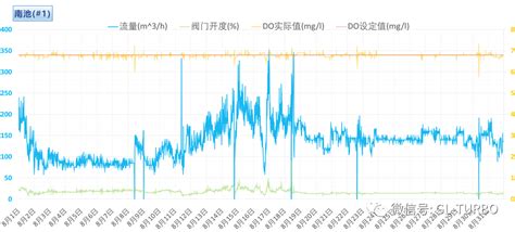 江苏杰尔科技股份有限公司杰尔新闻