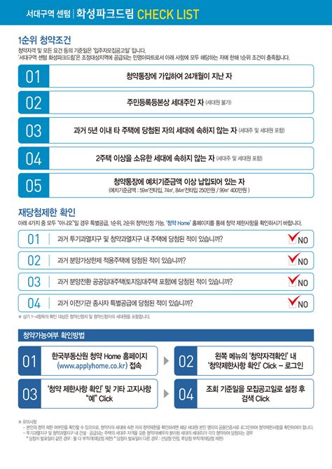 청약가이드 청약안내 서대구역 센텀 화성파크드림